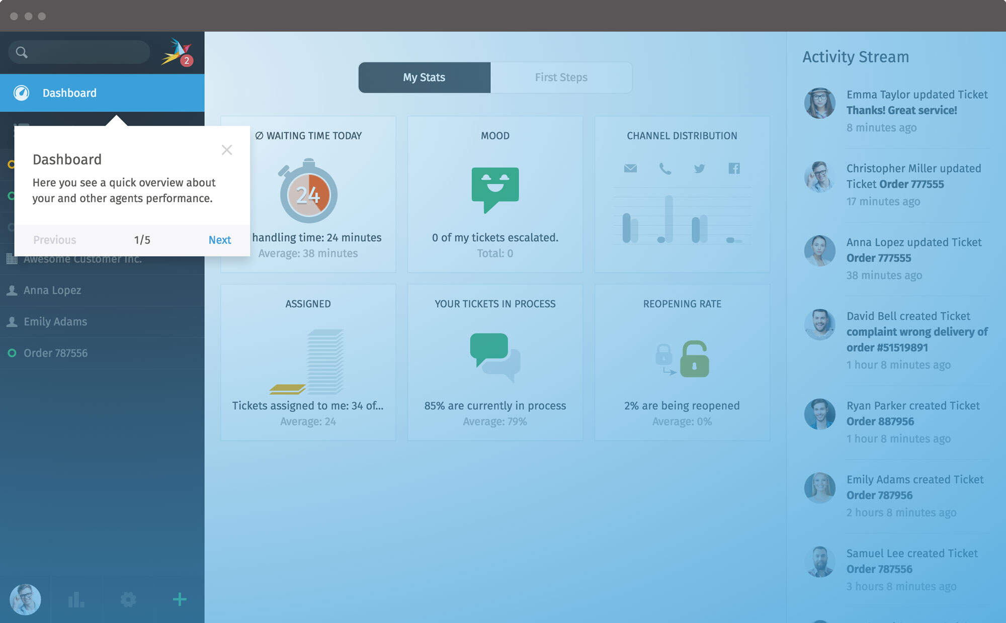 Zammad Community | Screenshots